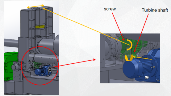 Composition and working principle of three - roller plate rolling ...